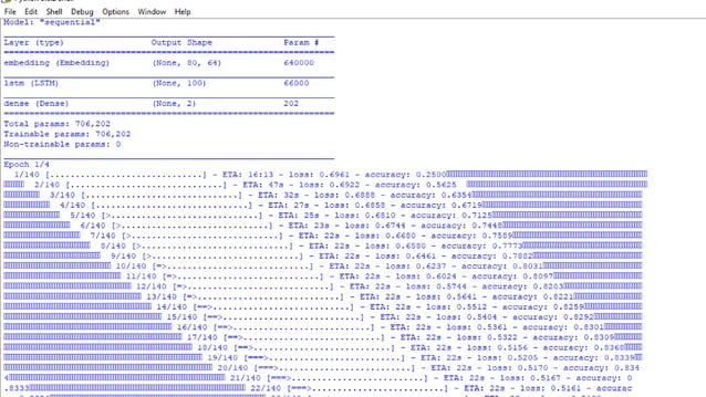 spam_msg_detection.pdf | Email | Internet