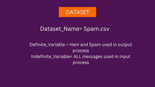 spam_msg_detection.pdf | Email | Internet