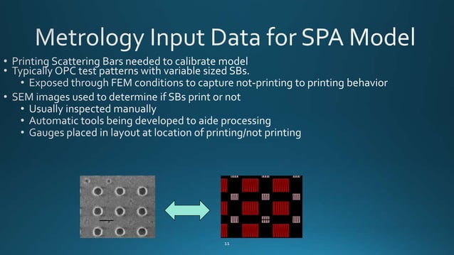 Spa Classification model | PPTX