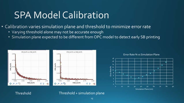 Spa Classification model | PPT