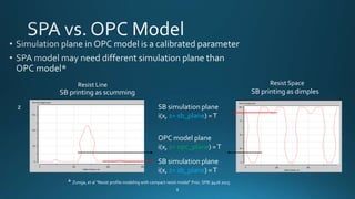 Spa Classification model | PPTX