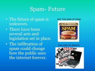 Spam presentation | PPT