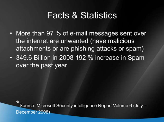 Spam (Security Awareness Session) | PPTX | Email | Internet