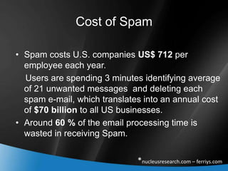 Spam (Security Awareness Session) | PPTX | Email | Internet