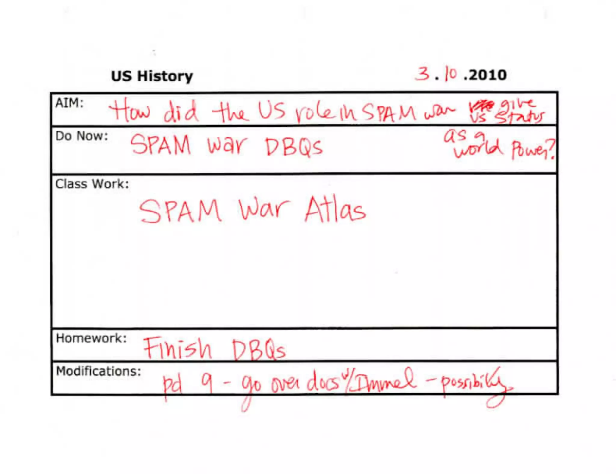 Spanish-American War Lesson Plan | PDF