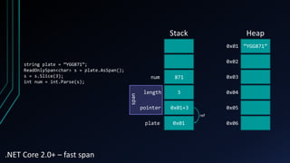 A (brief) overview of Span | PPT