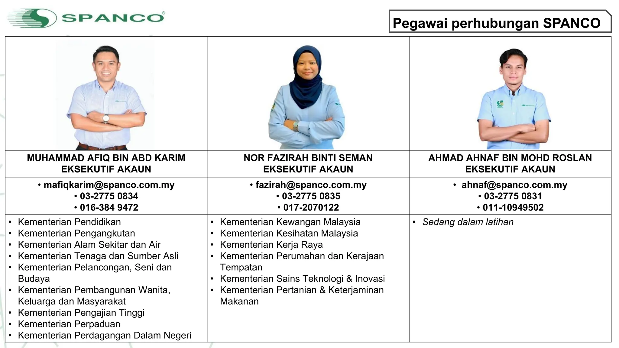 Kenderaan Sewaan Konsesi oleh Jabatan Kerajaan | PDF