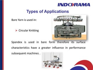 Spandex Applications.pptx
