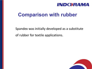 Spandex Applications.pptx