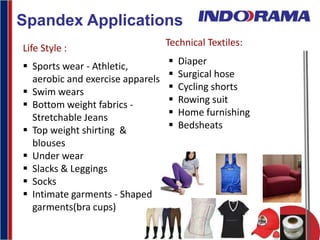 Spandex Applications.pptx