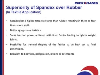Spandex Applications.pptx