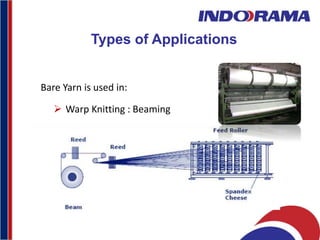 Spandex Applications.pptx