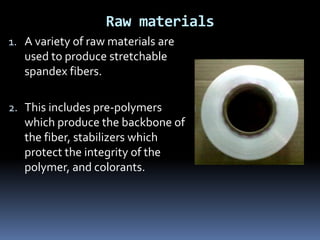 Spandex fiber | PPTX