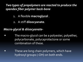 Spandex fiber | PPTX