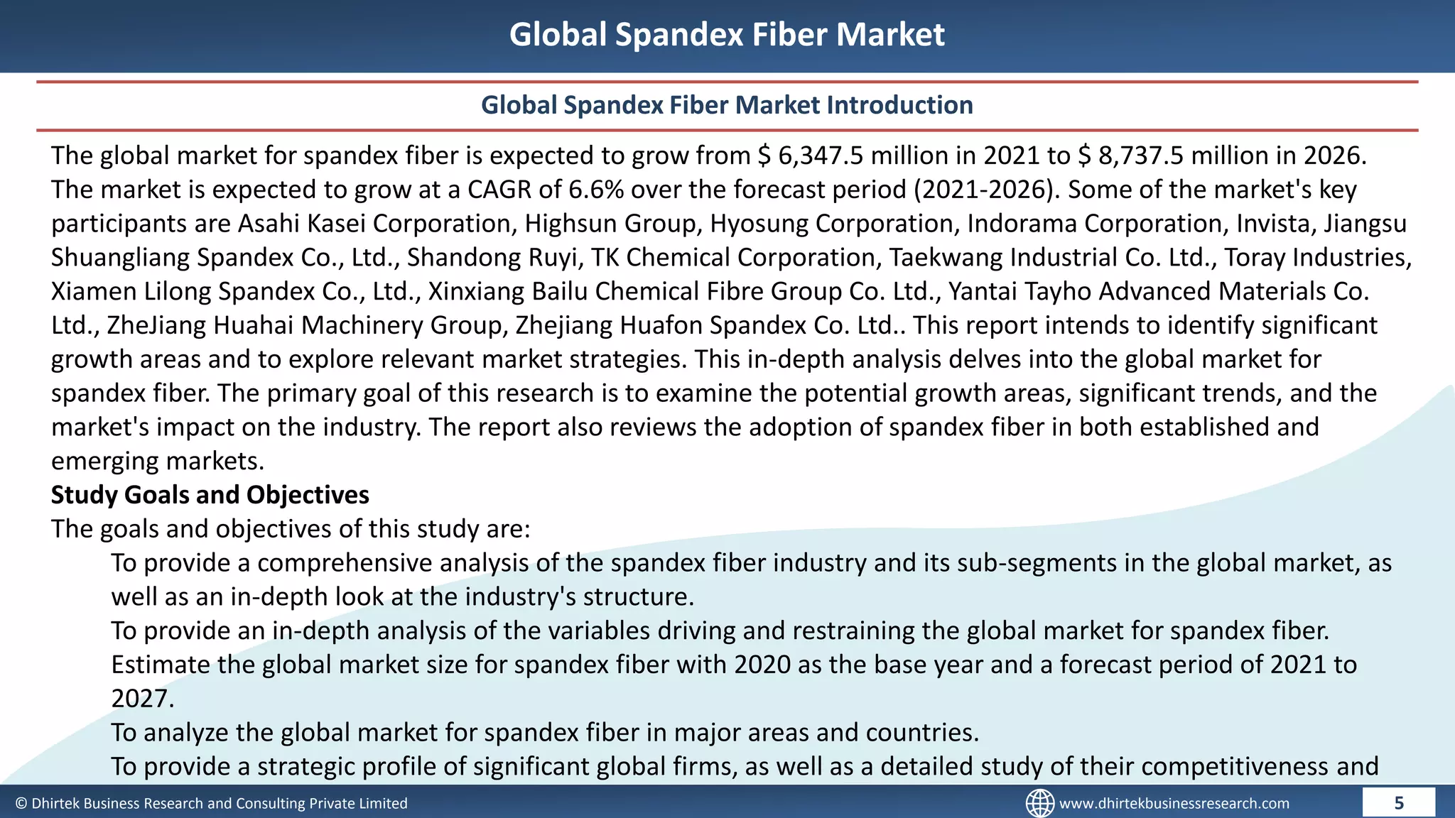 Spandex Fiber Market.pdf
