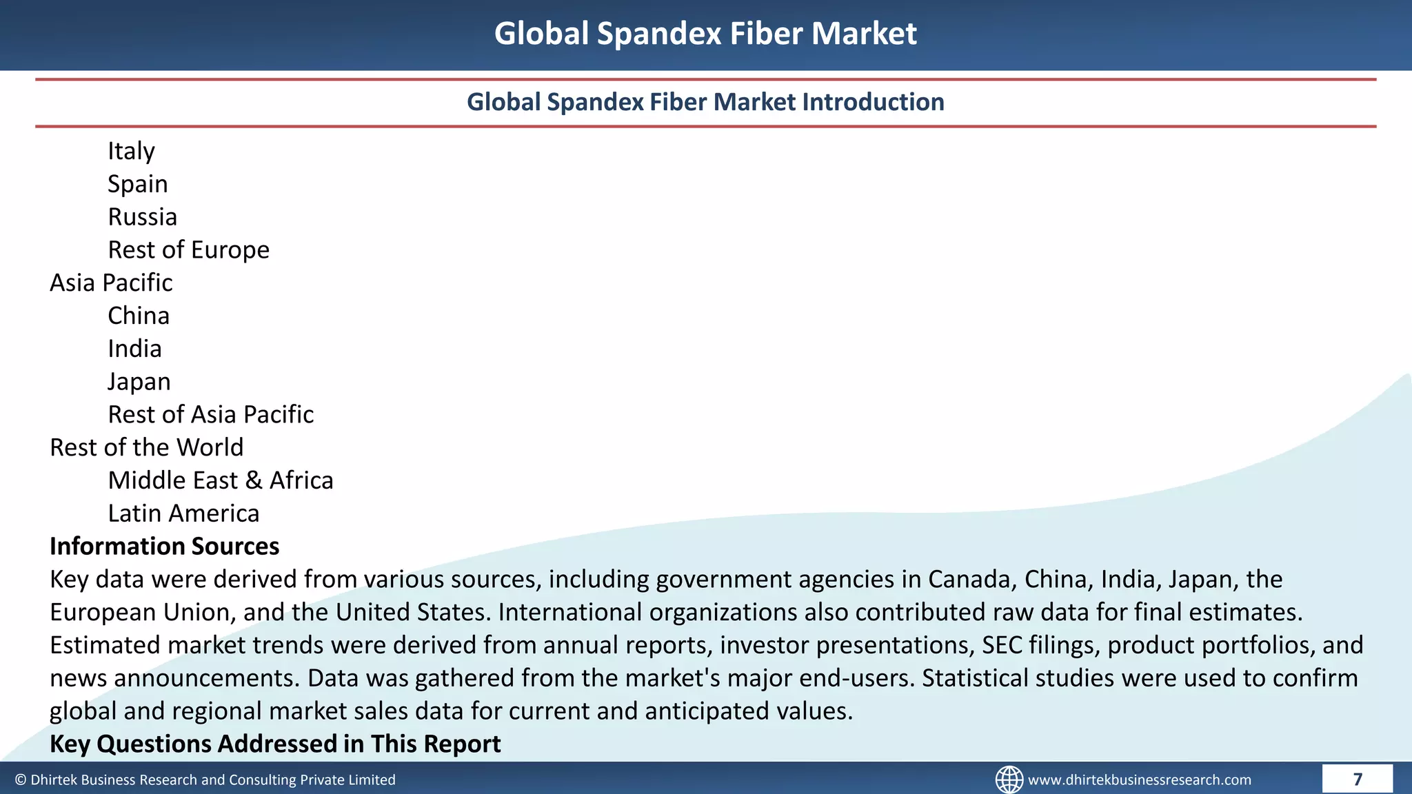 Spandex Fiber Market.pdf