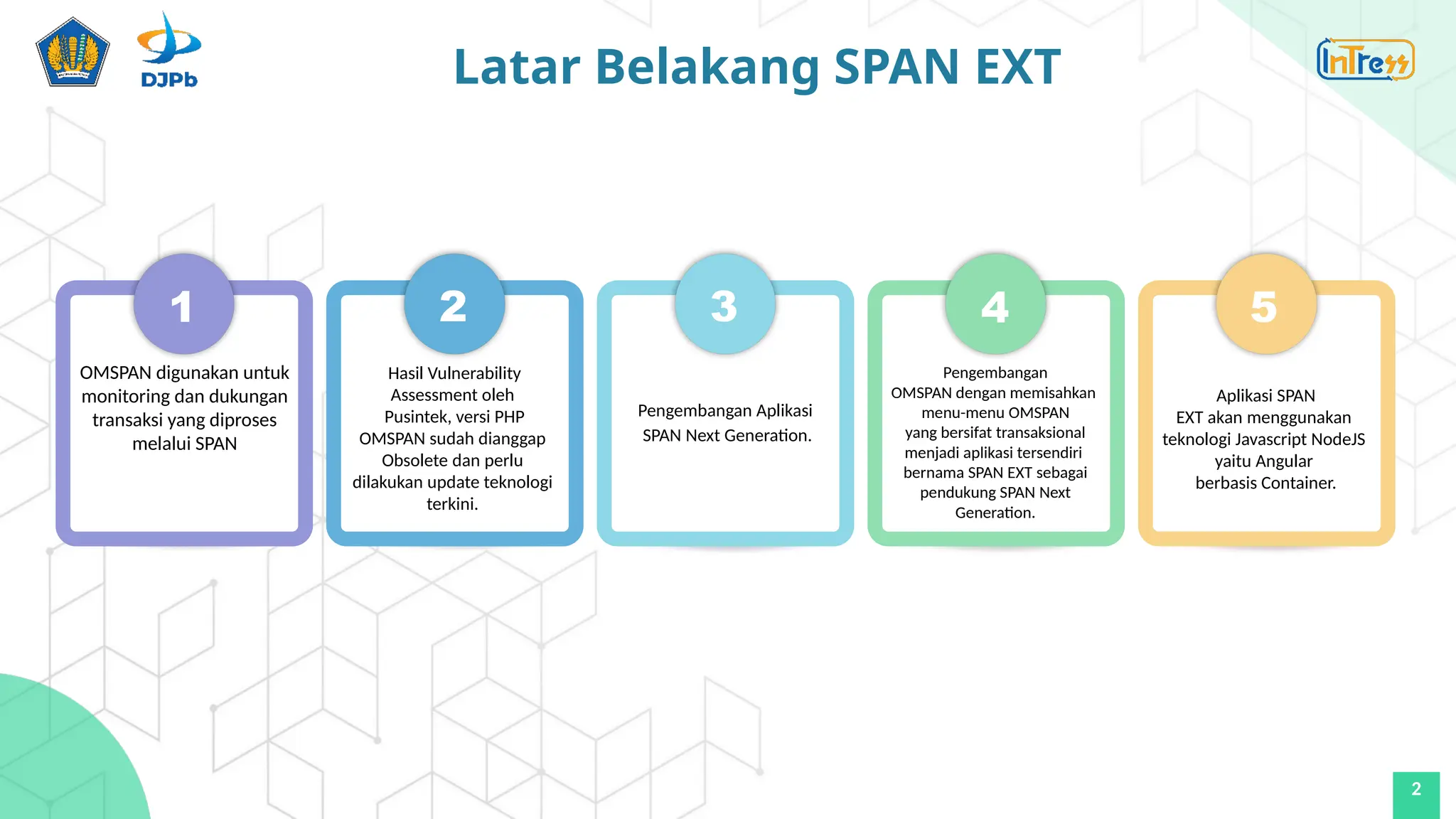 SPANEXT-Launching untuk kegiatan SPANExt | PPTX