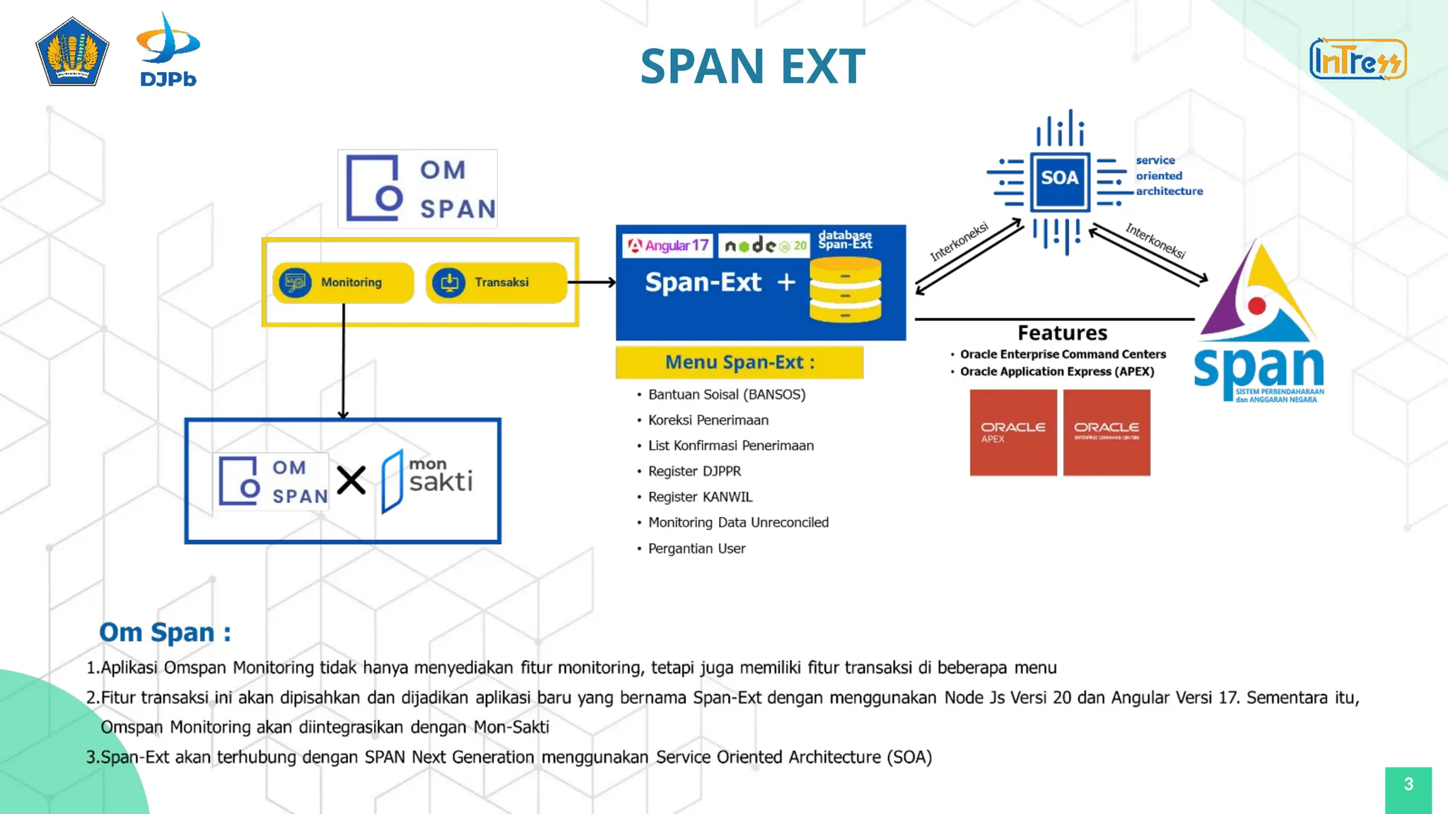 SPANEXT-Launching untuk kegiatan SPANExt | PPTX