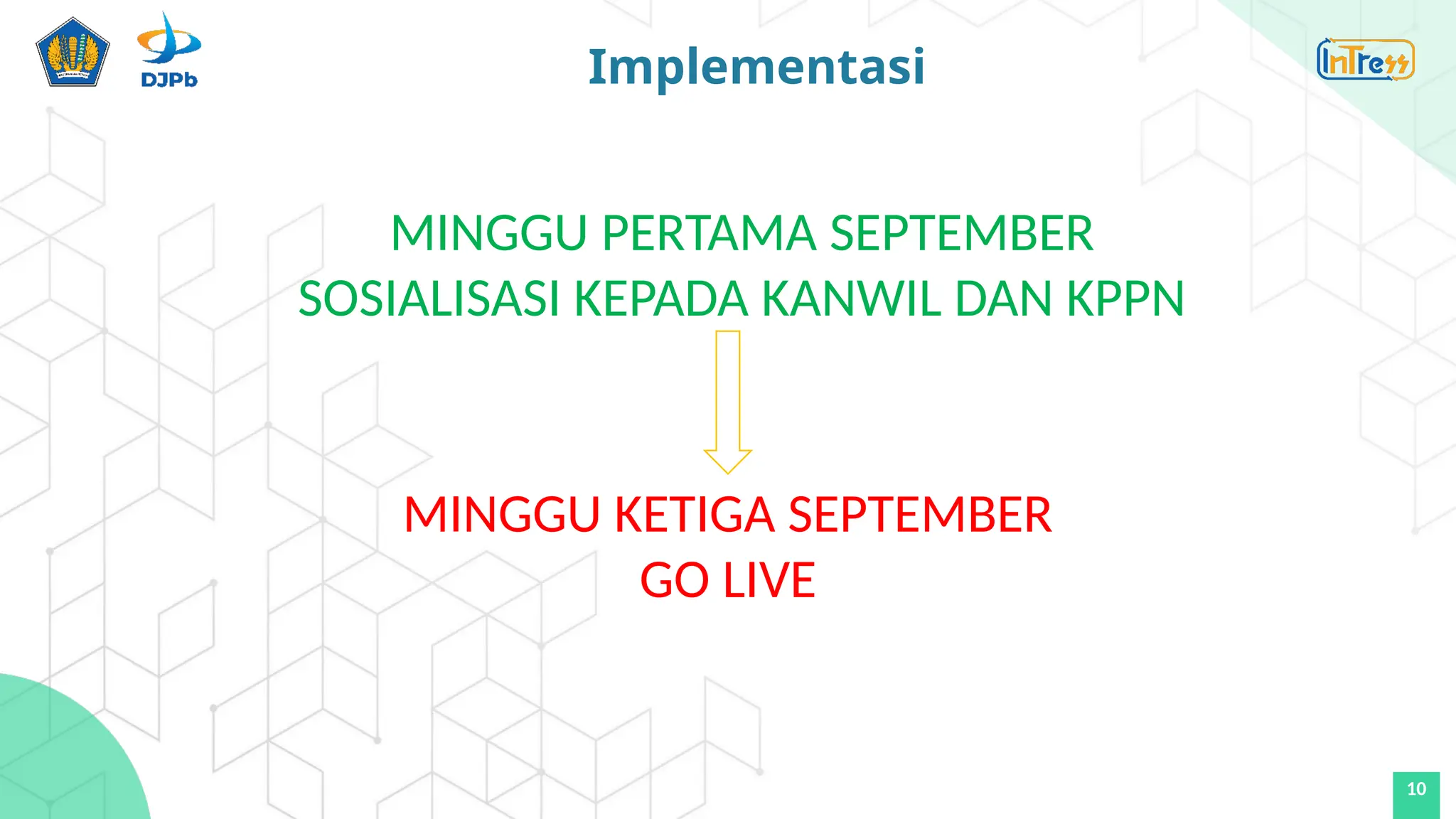 Sosialisasi SPAN Extention Ditjen Perbendaharaan Kementerian Keuangan ...