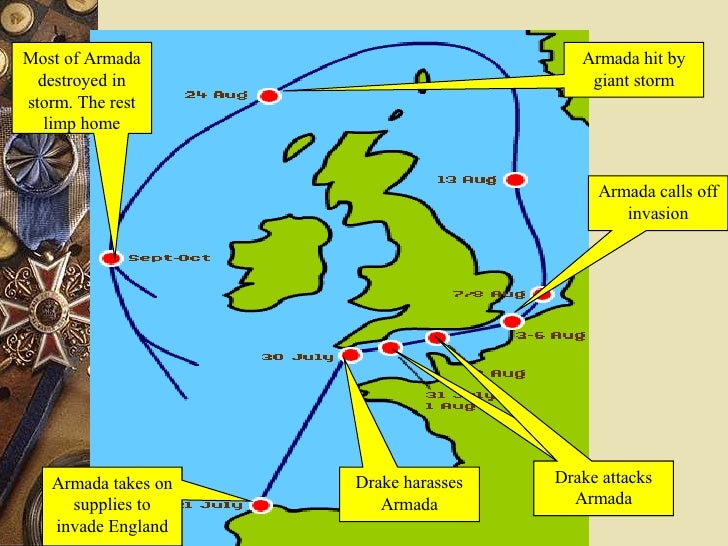 Spanish Armada vs England