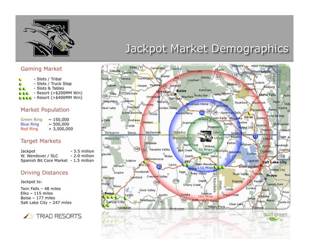 Spanish Bit Presentation 2009 | PPT