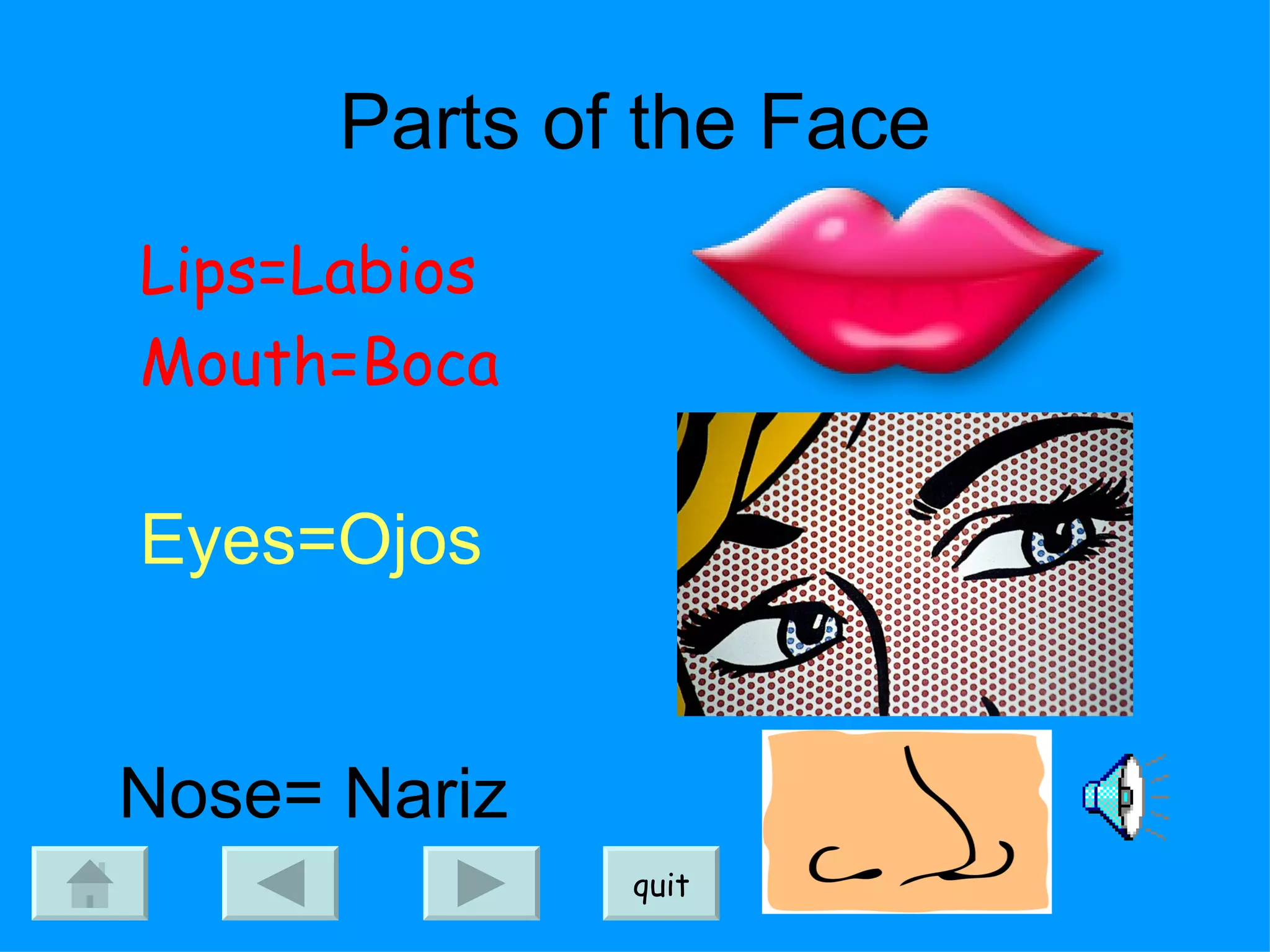 Spanish Body Parts | PPT