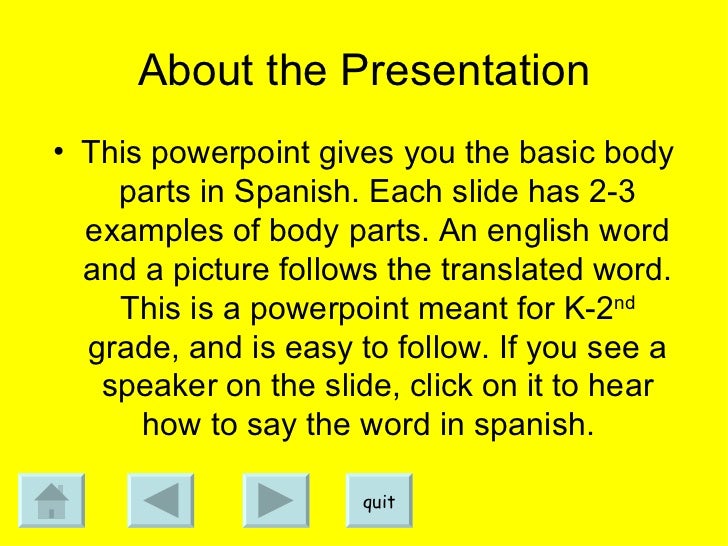 Basic Body Parts In Spanish