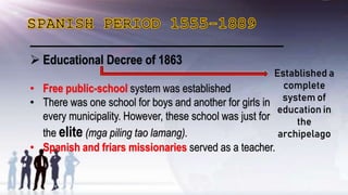 spanish-period regime in the Philippines ptx | PPTX