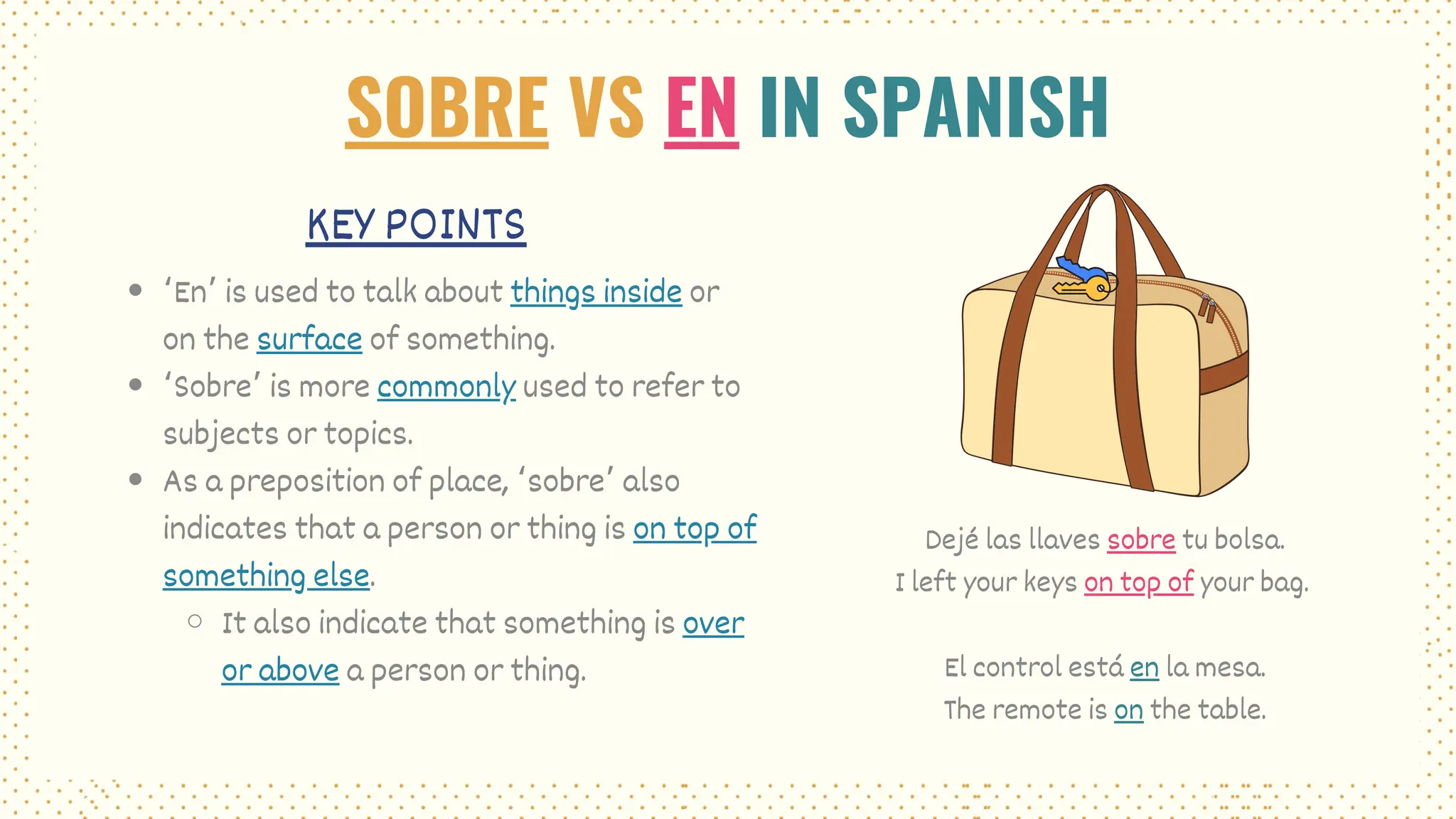Spanish-Prepositions-of-Place-List-Examples-Uses.pdf
