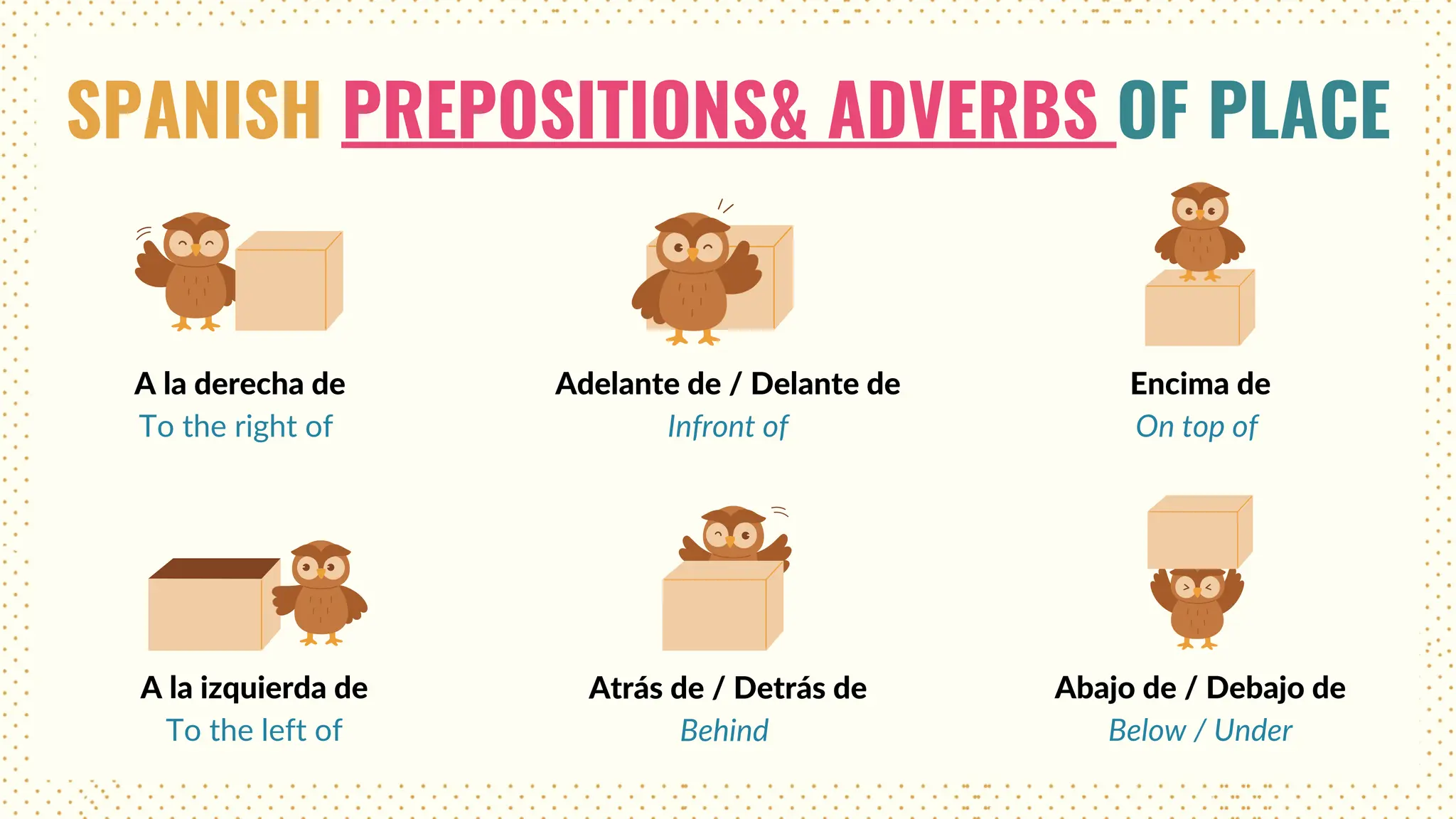 Spanish-Prepositions-of-Place-List-Examples-Uses.pdf