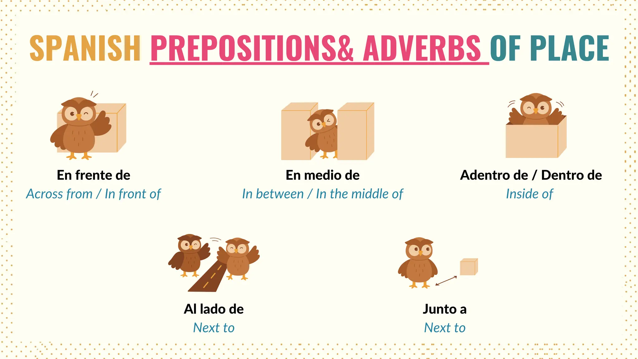 Spanish-Prepositions-of-Place-List-Examples-Uses.pdf