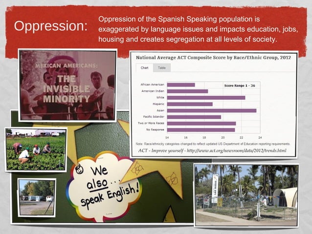 The Spanish Speaking population in the United States | PPT