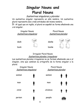Spanish student | PDF
