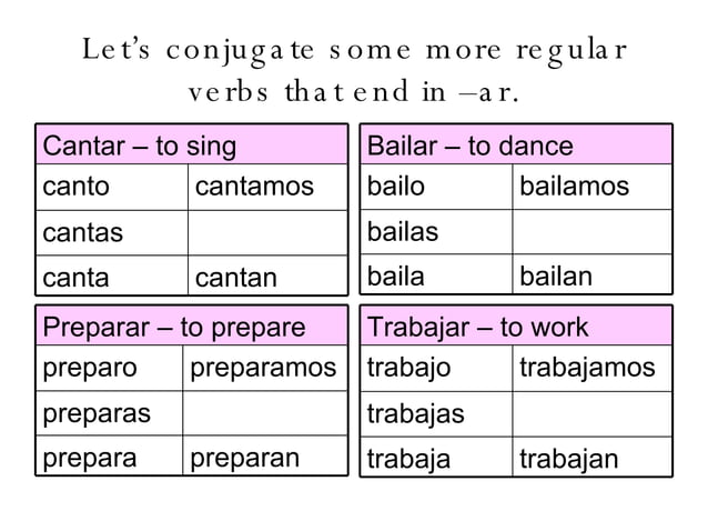 Spanish verbs that end in -ar | PPT