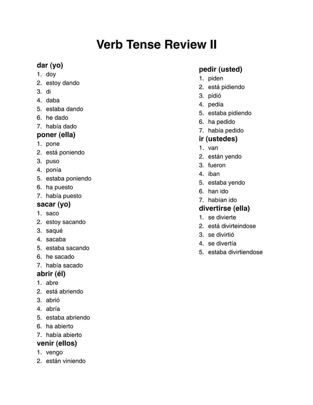 Spanish verb tense review ii | PAGES