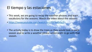 SPANISH-weather-and-the-seasons.226166728.pptx