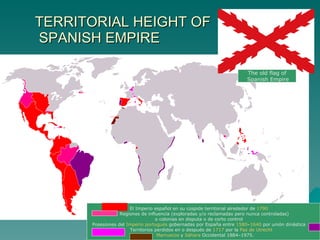 Spanish 18th Century | PPT