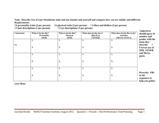 Spanish 1 friends oral performance task planning sheet | DOC