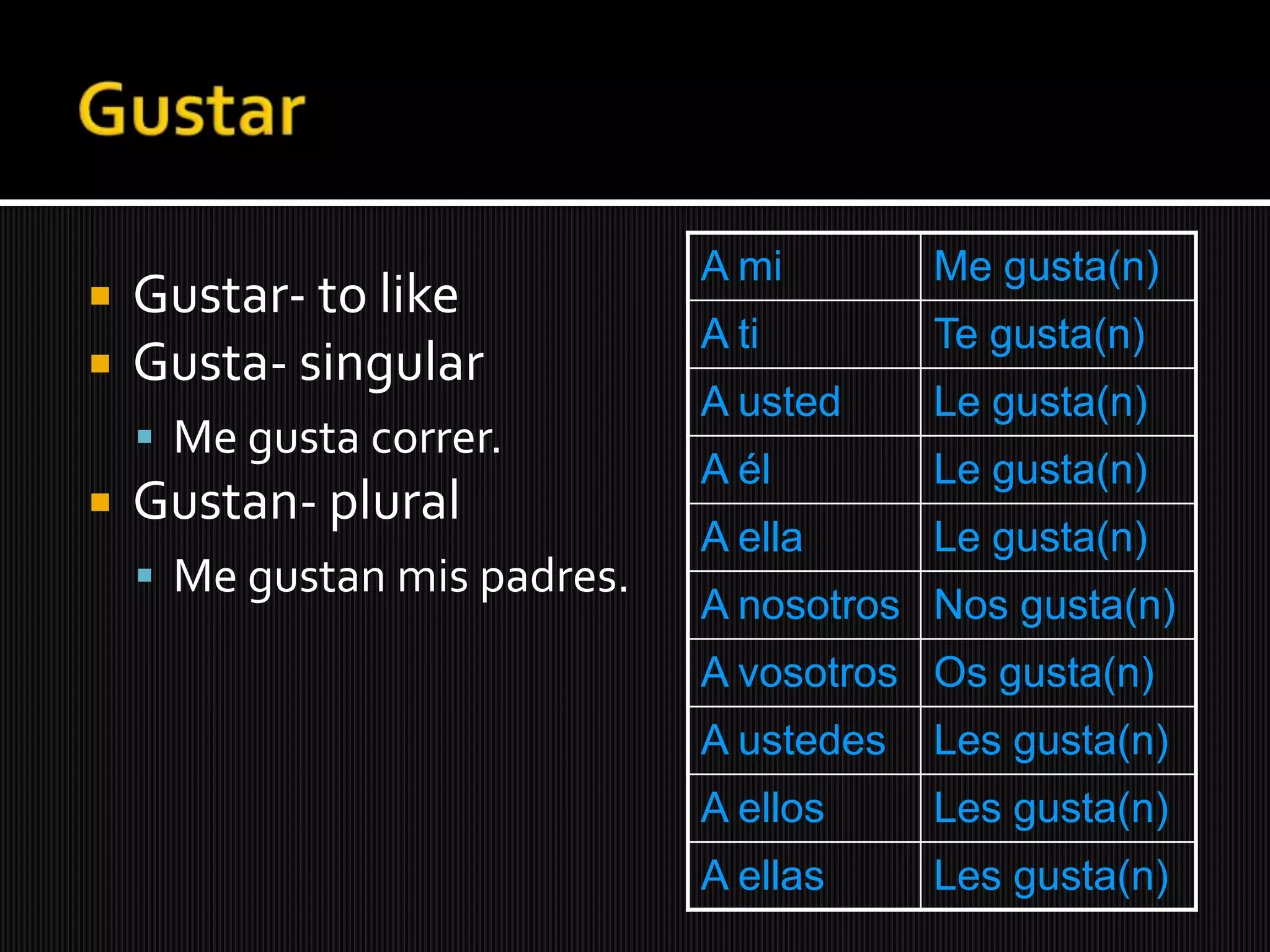 Spanish 2 grammar book | PPTX