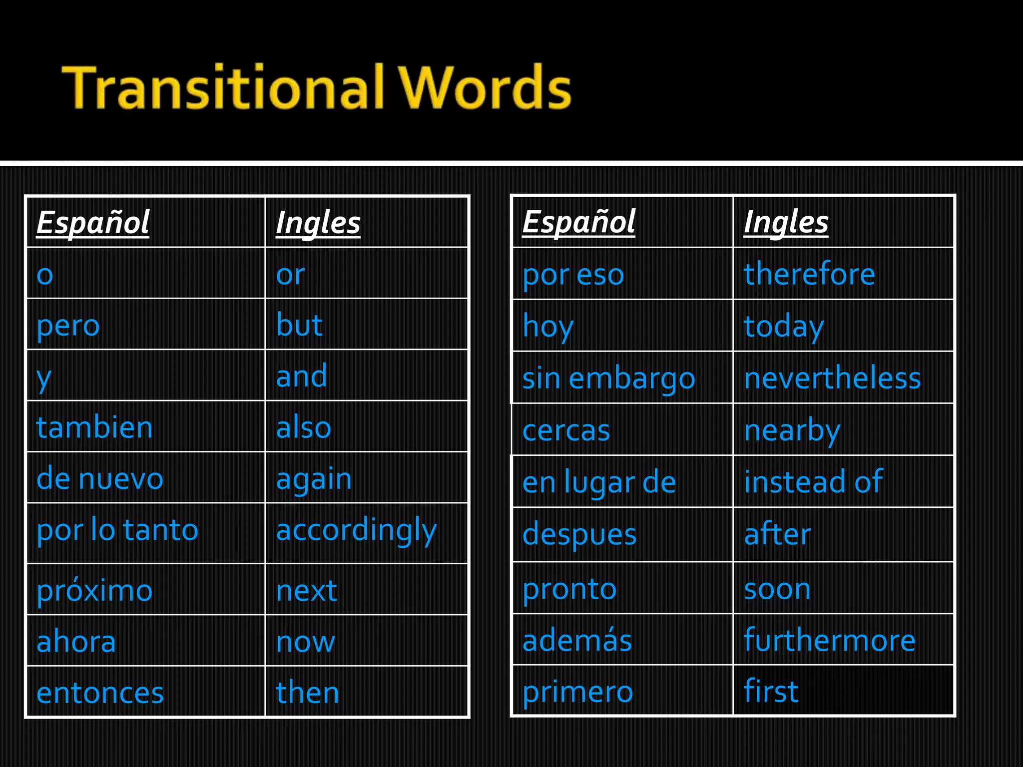 Spanish 2 grammar book | PPTX