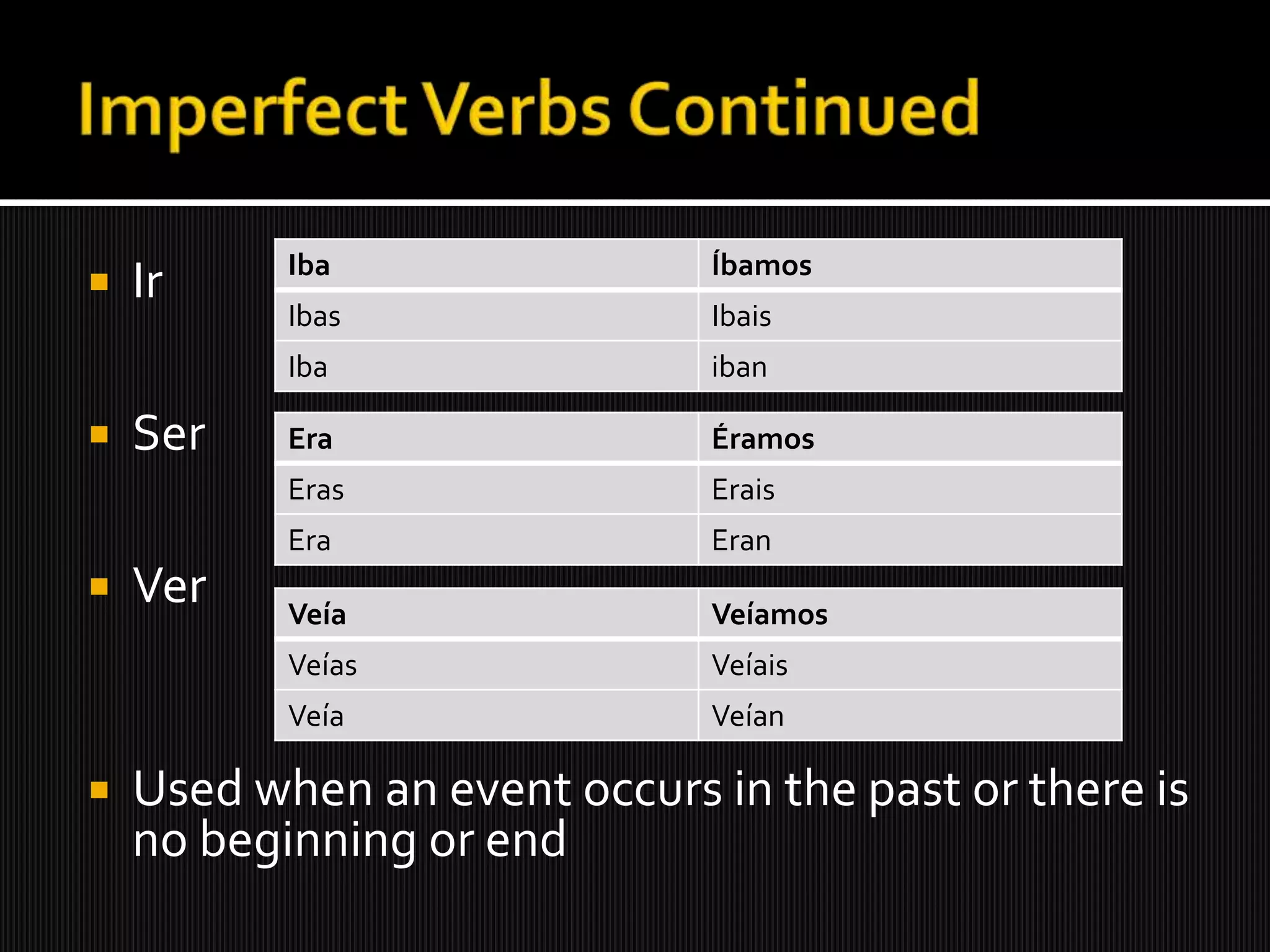 Spanish 2 grammar book | PPTX