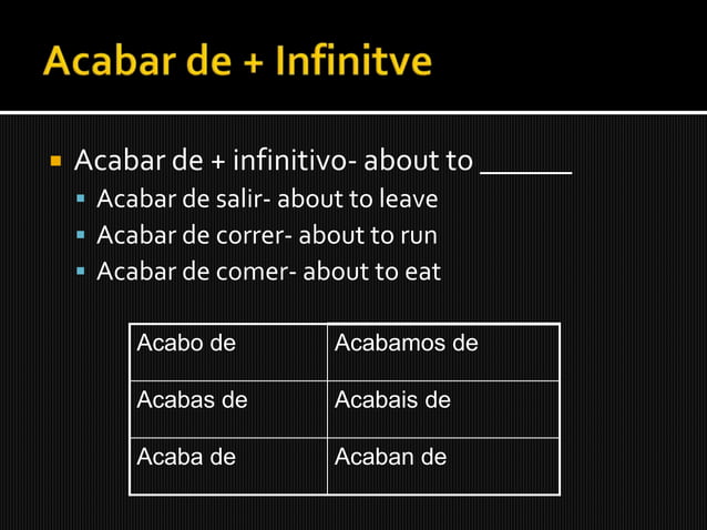 Spanish 2 grammar book | PPTX