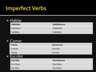 Spanish 2 grammar book | PPTX