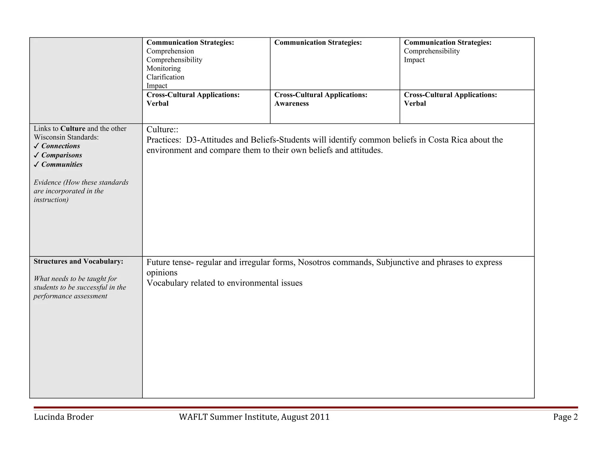 Spanish 3 environmental unit plan | DOC