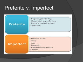 Spanish 3 grammar | PPT