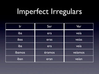 Sixto's Spanish 3 grammar book | PPT