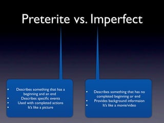 Sixto's Spanish 3 grammar book | PPT
