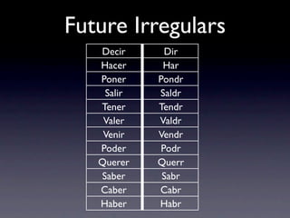 Sixto's Spanish 3 grammar book | PPT