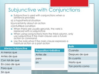 Spanish 3 grammar book saved | PPTX