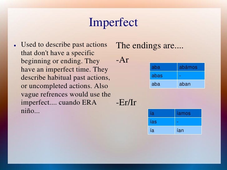 Spanish 3 Grammar Notebook Nicholas Spanish 3 Grammar Notebook Nicholas